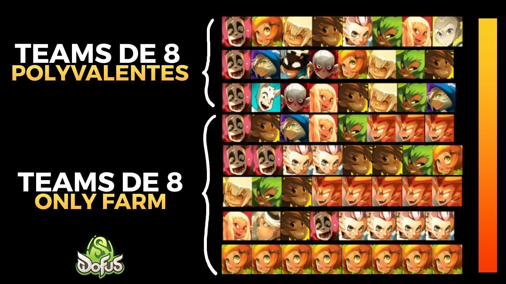 Les Teams de 8 | Huzounet - La référence du mode online